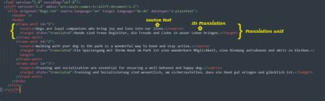 Working With Xliff Blackbird Docs