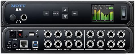 Expanding Your Audio Setup With Adat