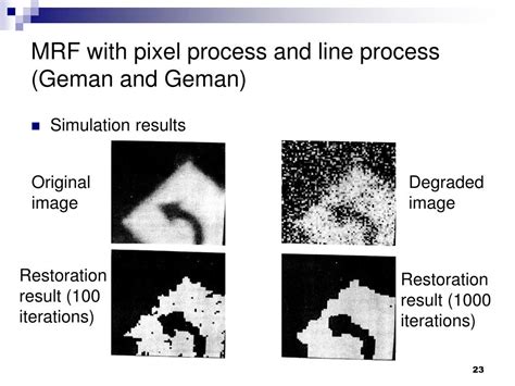 Ppt Markov Random Field A Brief Introduction 2 Powerpoint