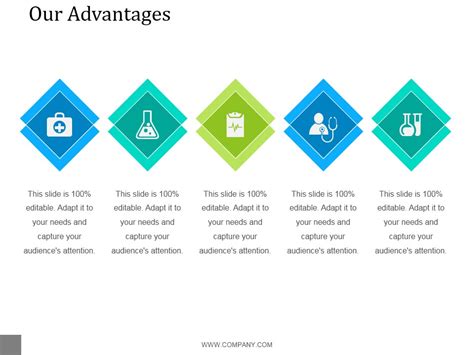 Our Advantages Template Ppt PowerPoint Presentation Show PowerPoint Templates