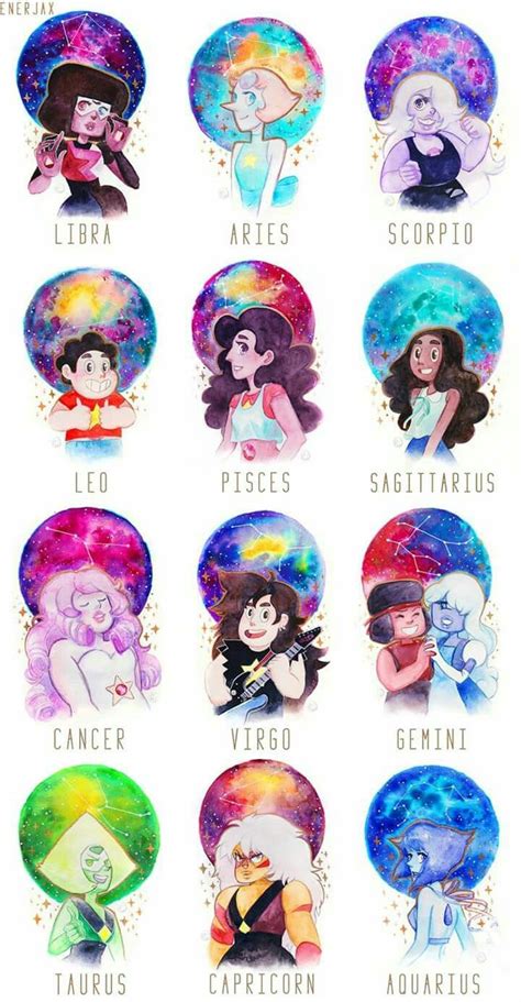 Signos Zodiacales Dibujos