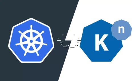 knative serverless kubernetes cloudnative devops cloudcomputing… sai venkat battula