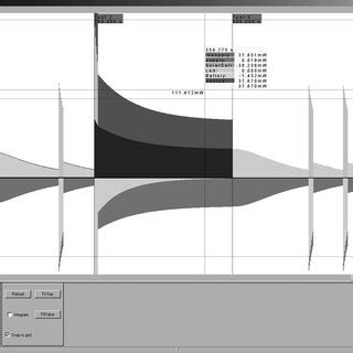 Data Post Processing Tool Download Scientific Diagram