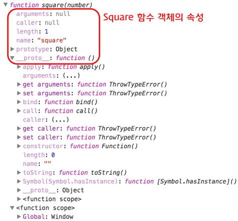 JavaScript 2 기초 문법 데이터 타입과 변수