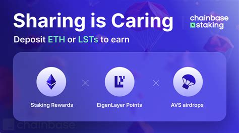 Introducing Sharing Is Caring Campaign Chainbase Blog