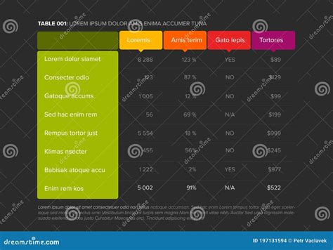 Simple Stylized Data Table Layout Template Stock Vector Illustration Of Element Brochure