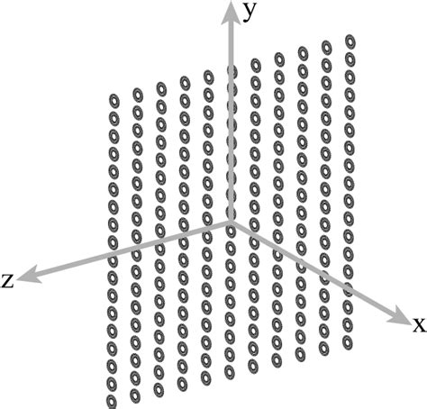 Figure 1 From Computational Analysis Of Complicated Metamaterial Structures Using Mlfma And