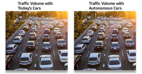 Lenora Clark On Linkedin Zf Autonomousvehicles Autonomousdriving