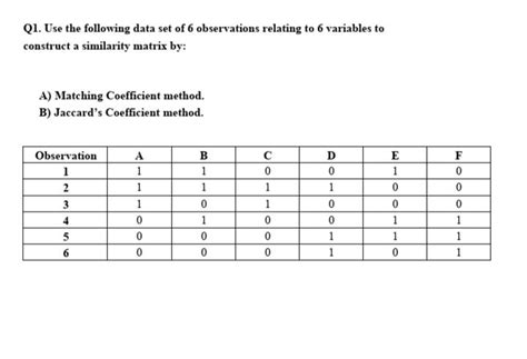 Solved Q Use The Following Data Set Of Observations Chegg Com