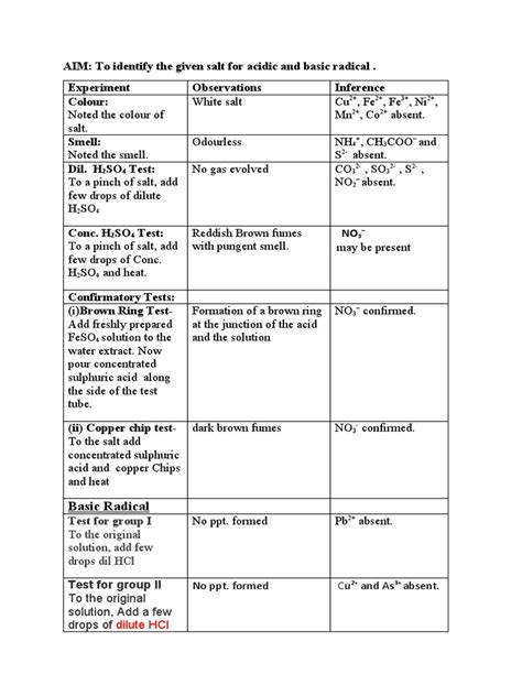 Calcium Nitrate Pdf Ammonium Salt Chemistry