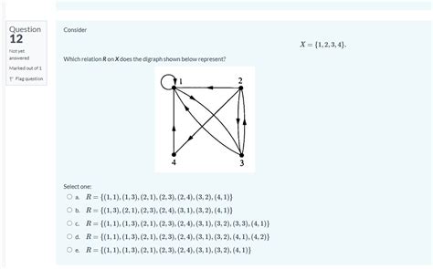 solved x {1 2 3 4} which relation r on x does the digraph