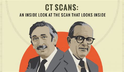 Difference Between Cat Scan And Pet Scan HRF