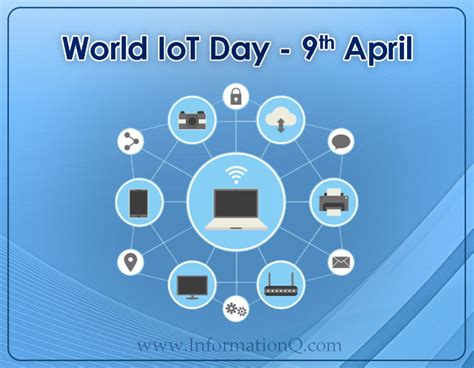 World Iot Day InforamtionQ