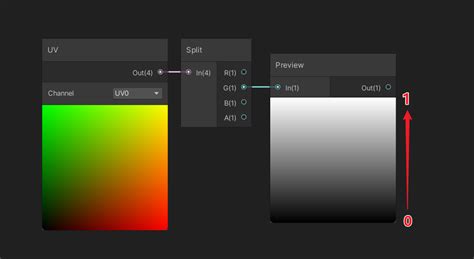 【游戏开发实战】unity使用shadergraph制作一个loading水球（能量球 Ui 2d 特效 Urp）ugui Shadergraph 能量瓶 Csdn博客