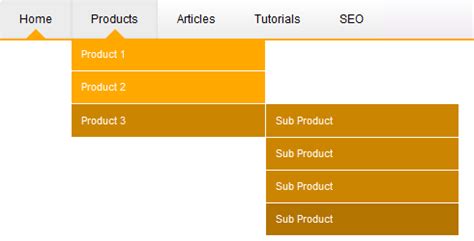 Cara Membuat Drop Down Menu CSS Smart Blog