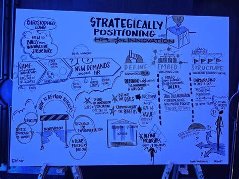 nimeesha bhagavatula on linkedin just returned from an insightful and