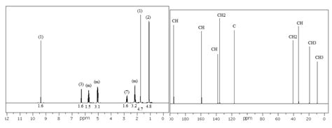 Solved Organic Chemistry Interpretation IR Spectra H NMR Chegg Com