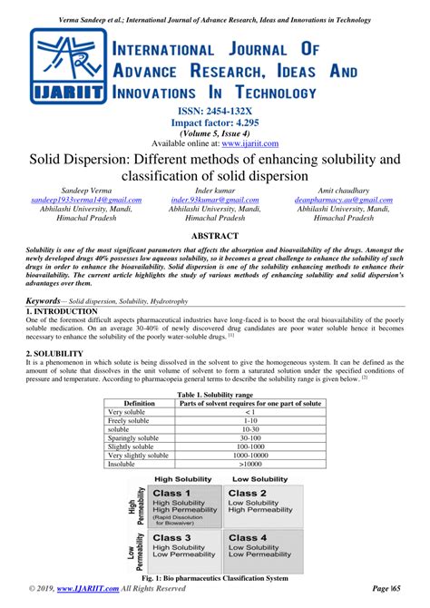 Pdf Solid Dispersion Different Methods Of Enhancing Solubility And