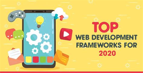 5 Css Framework In 2020 Css Stands As Cascading Style Sheets By