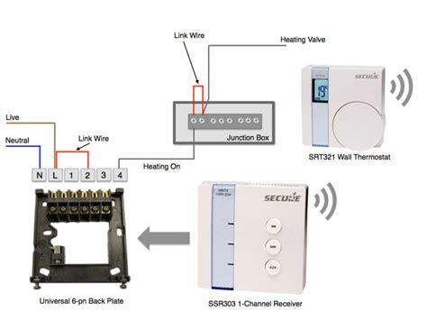 Cisco Anyconnect The Secure Gateway Has Rejected