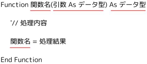 Vba Functionプロシージャ｜使い方・引数・戻り値を徹底解説