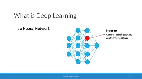 Neural Network And Deep Learning Devfest17 Ppt