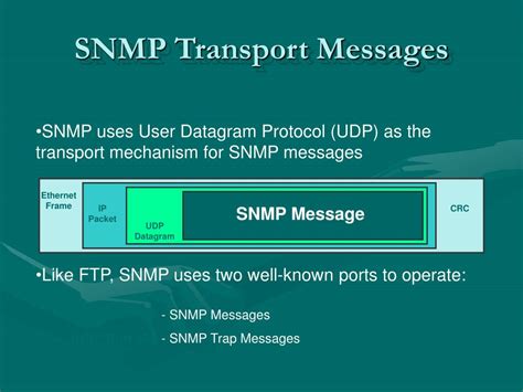 PPT SNMP Simple Network Management Protocol PowerPoint Presentation Free Download ID