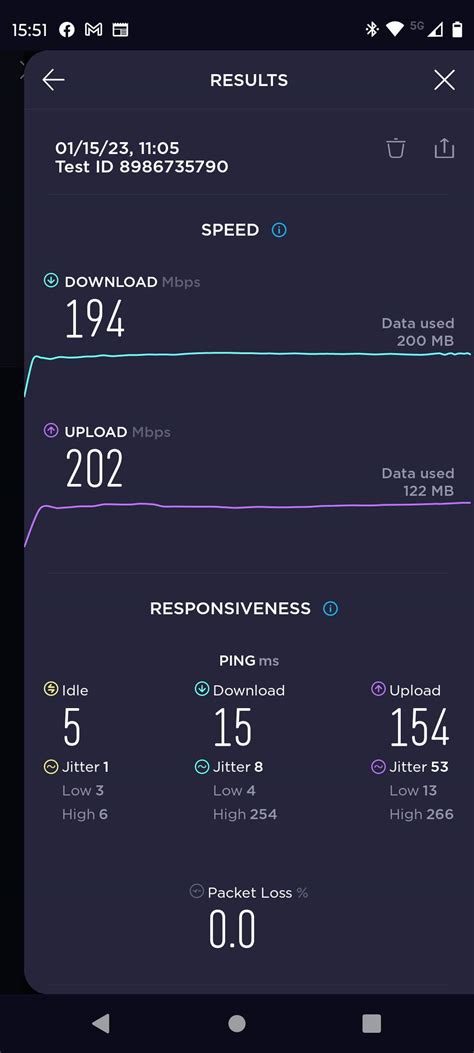 Ipq806x Nss Build Netgear R7800 Tp Link C2600 Linksys Ea8500