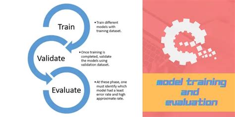 Machine Learning Pipelines Why Adopted By Data Scientists