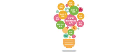 仓储管理系统wms 唯智信息vtradex