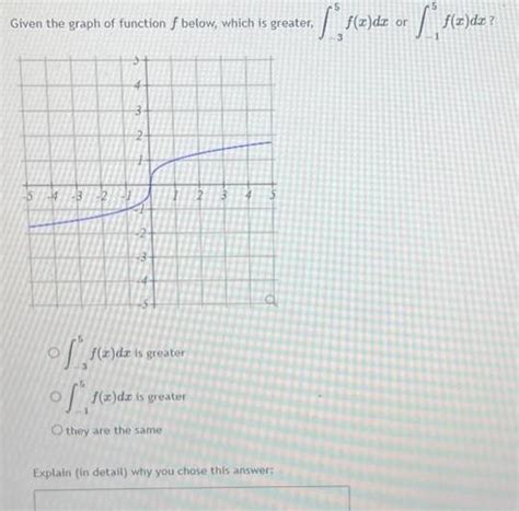 Answered Given The Graph Of Function F Below Which Is Greater N 3 Off