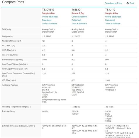 RMII Mux Switches Multiplexers Forum Switches Multiplexers TI E2E Support Forums