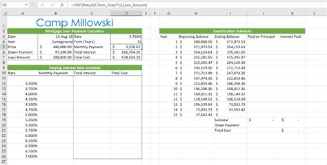Create A Single Variable Data Table To Determine The Chegg