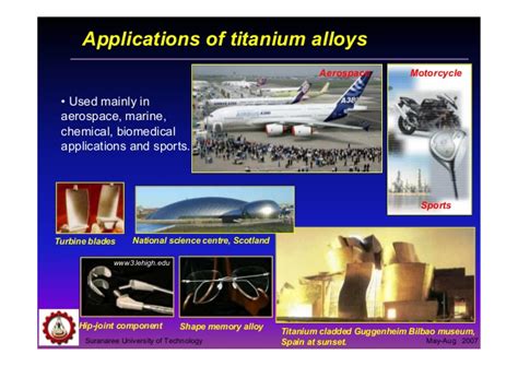 Titanium The Strategic Wonder Metal Powering Aerospace Defense And