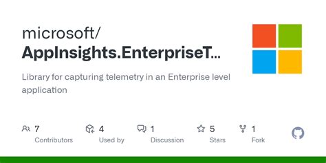 Upgraded Vulnerable Packages · Microsoftappinsights
