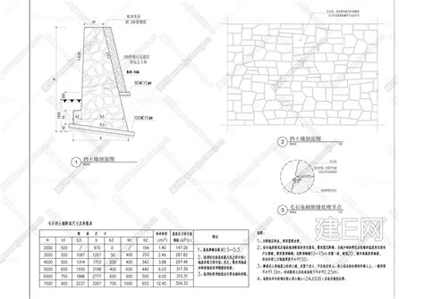 毛石挡土墙施工图下载施工图毛石挡土墙下载施工图毛石挡土墙免费下载建e室内设计网
