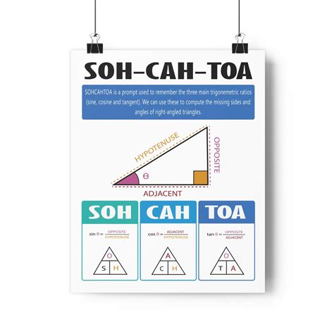 Sohcahtoa Poster Educational Posters Classroom Wall Decor Etsy