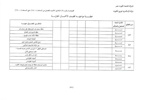 جدول مواعيد انقطاع الكهرباء بالإسكندرية الجديد اليوم بعد تعديله موقع
