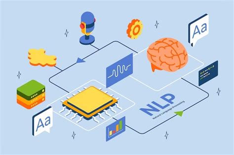 The Use Of Nlp In Personalized Grocery Recommendations Scalo