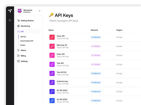 The Javascript Sdk Api Keys Screen By Oleg Melnykov For Finwerk