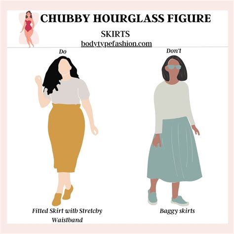 How To Dress A Chubby Hourglass Figure Fashion For Your Body Type