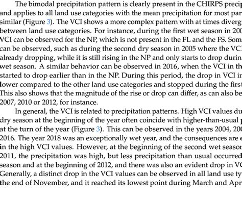 Spatio Temporal Variability Of The Vci In The Month Of February Download Scientific Diagram