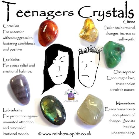 Rainbow Spirit Crystal Poster From Our Crystal Set For Teenagers