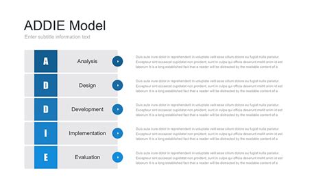 Detail Instructional Design Analysis Template Koleksi Nomer 3