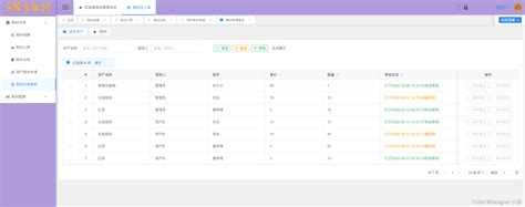 【开源】基于java的实验室耗材管理系统试剂耗材管理系统源代码java Csdn博客
