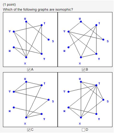 Solved 1 Point Which Of The Following Graphs Are