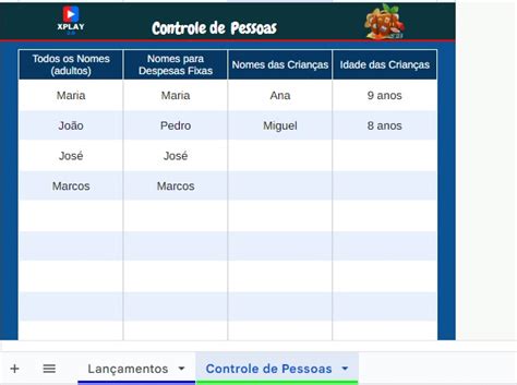 PLANILHA PARA DIVISÃO DE DESPESAS DE VIAGEM Loja XPLAY