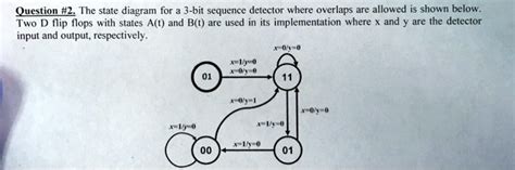 question 2 the state diagram for a 3 bit sequence detector where