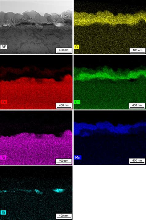 Tem Eds Elemental Mapping Analysis Of The Cross Section Of 310ss After Download Scientific