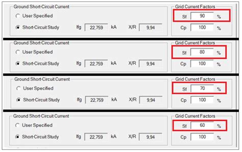 Design Modeling And Analysis Of Ieee Std 80 Earth Grid Design Refinement Methods Using Etap